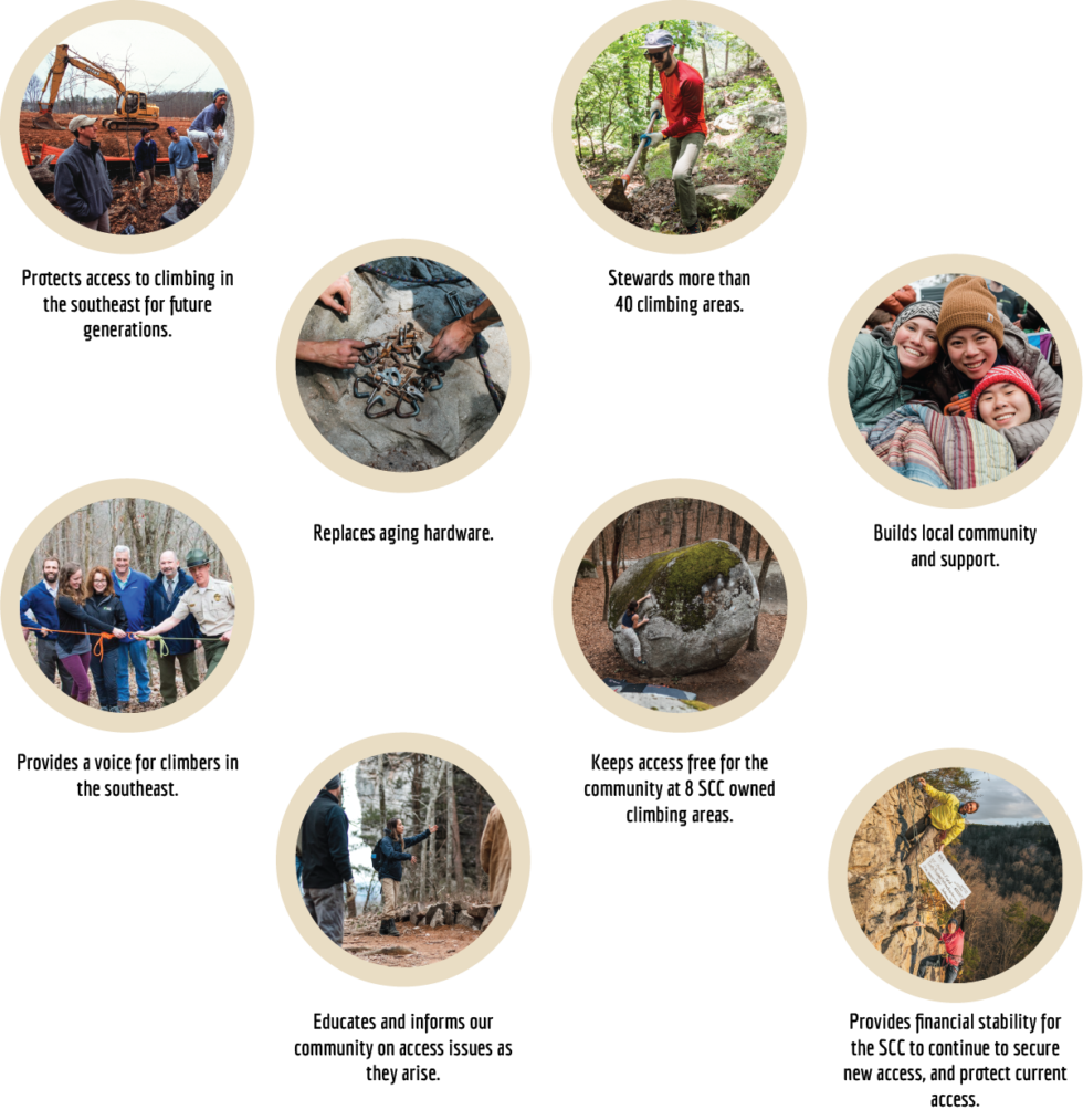 SCC Membership | SCC